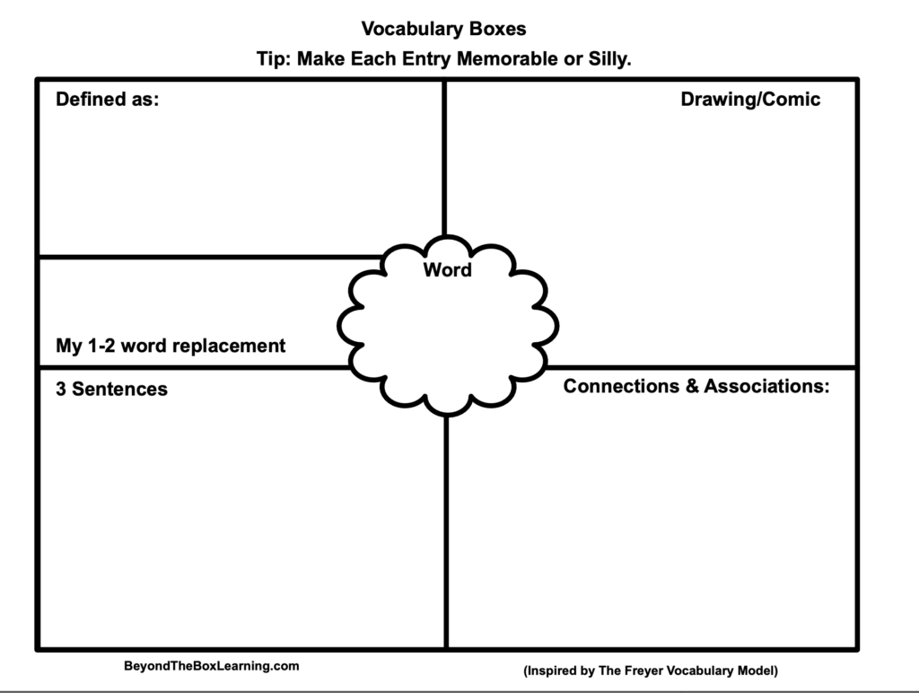 How To Expand Your Vocabulary To Elevate Your Everyday Speech & Writing ...